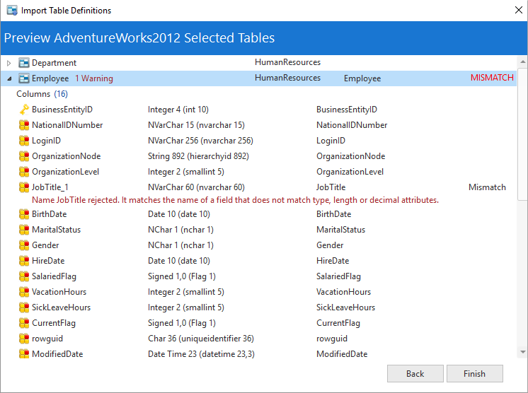 l4wtgu03_0870 - Visual LANSA 15 (Japanese) - Product Documentation